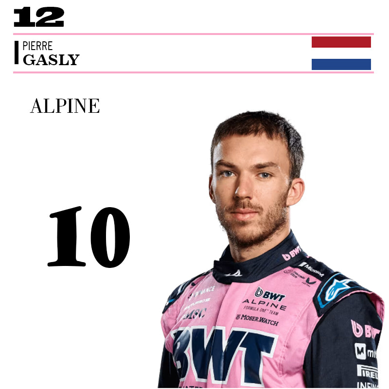 Pierre Gasly – F1 RACE GEARS